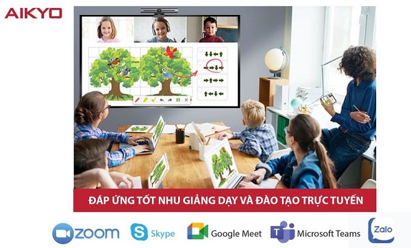 Màn Hình Hiển Thị Thông Minh Aikyo Chính Hãng Giá Rẻ